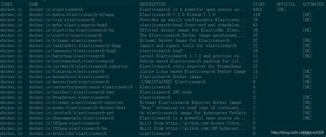 Elk详细安装部署elk安装 Csdn博客