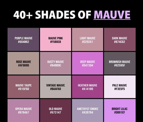What Is Complementary Of Mauve