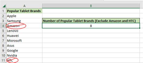 Does Not Equal Operator In Excel Examples