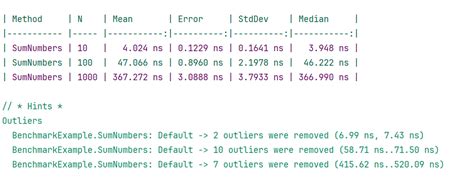 How To Monitor Your Apps Performance With Net Benchmarking
