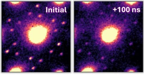Understanding Brain Like Computing Pritzker School Of Molecular Engineering The University
