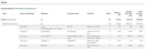 Collecting Sizing Information Using Veeam One Cyberfortress Formerly Offsitedatasync