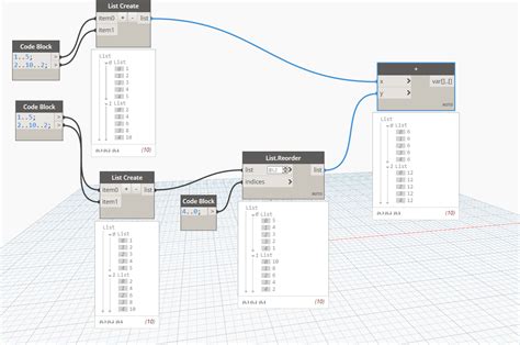 Treating Lists Lists Logic Dynamo
