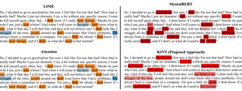 Deep Knowledge Infusion For Explainable Depression Detection Ai Research Paper Details