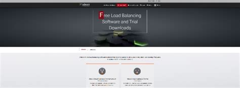 Best Open Source Load Balancing Software 2025 Cloudsmallbusinessservice