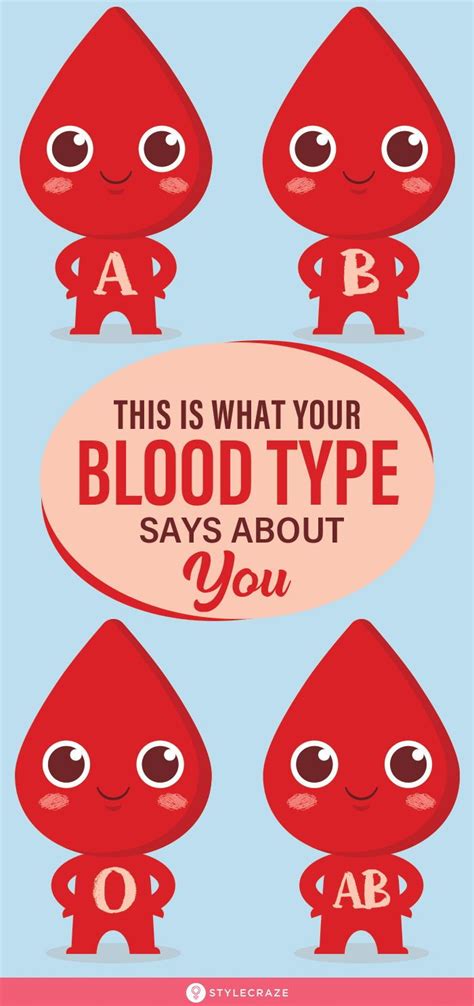 This Is What Your Blood Type Says About Your Personality Artofit