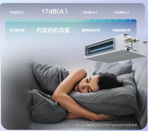 隐入舒适美家，约克vrf中央空调yes Will系列新品上市