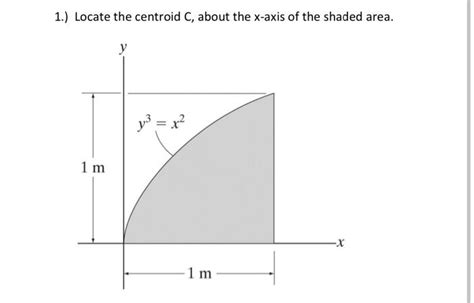 Solved Locate The Centroid C About The X Axis Of The Chegg