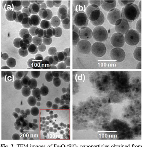 Figure 2 From Preparation Of Fe3o4 Sio2 Core Shell Nanoparticles With