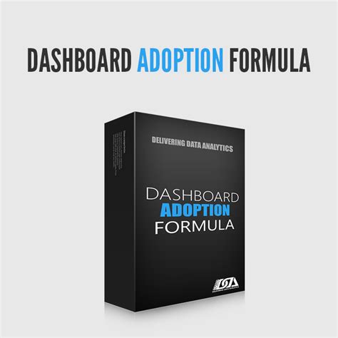 Delivering Data Analytics Product Dashboard Adoption Formula