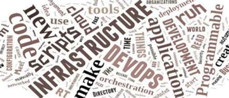 Quali Bakes Generative AI Into Environment As Code Platform DevOps