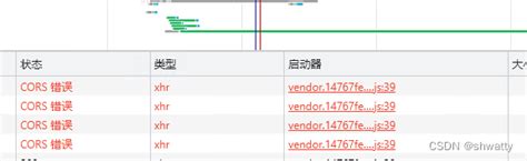 前端调用c写的api接口，跨域问题解决c 接口跨域 Csdn博客
