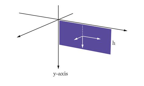 Implementing Foldview In React Native By Jake Murzy Committer