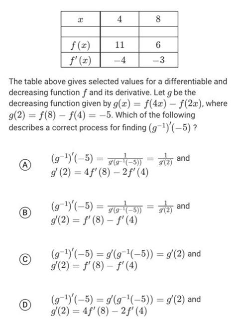 solved b x d f x f x 4 11 4 8 the table above gives