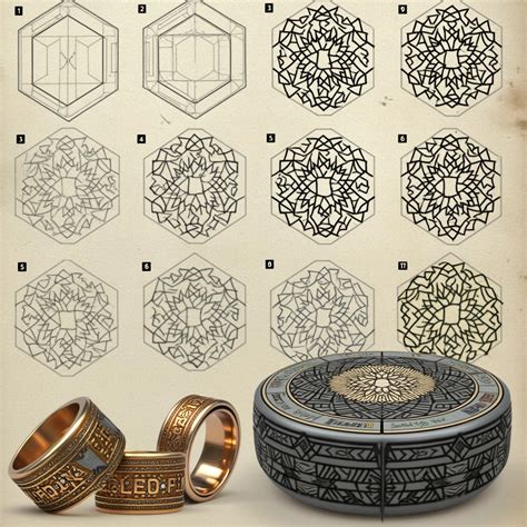 Creating Complex Patterns Step By Step Guide Equantu Technology Creating Complex Patterns Step By Step Guide Equantu Technology
