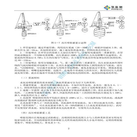 某高压喷射灌浆和深层搅拌法加固技术 土木在线