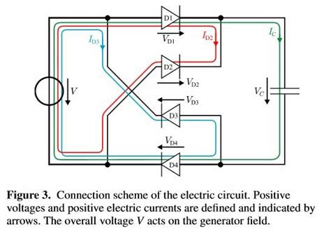 Connection Scheme Of The Rectifying Circuit Download Scientific Diagram