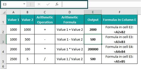 Protect Sheet In Excel Examples How To Protect Sheet Cells