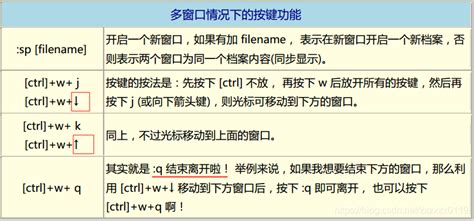 Vim编辑器总结持续更新vim编辑器的使用实验总结 Csdn博客 Vim编辑器总结持续更新vim编辑器的使用实验总结 Csdn博客