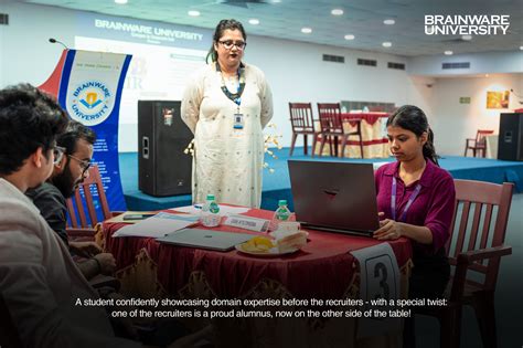 Brainware University Added A New Photo Brainware University