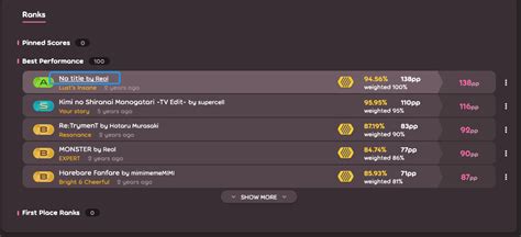 Ux Issue With Opening Beatmap Pages · Issue 10355 · Ppyosu Web · Github
