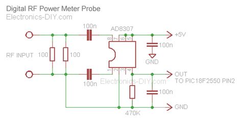 Rf Power Meter With Ad8307