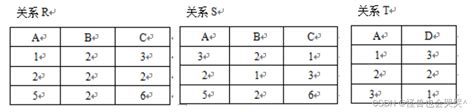 《数据库系统原理》之关系数据库 【知识点罗列关系代数例题演练】关系数据库举例 Csdn博客
