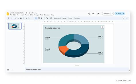 How To Make A Presentation Graph