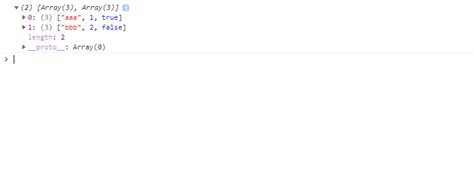 Javascript Lodashを使って複数の配列データをindex番号ごとにまとめる Mebee