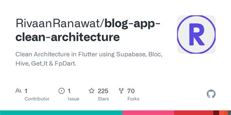 Blog App Clean Architecturelibfeaturesblogpresentationblocblog