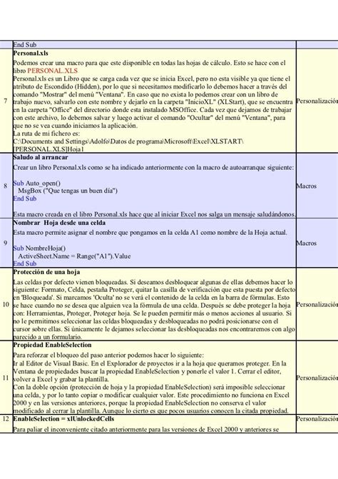 Trucos En Excel Avanzado