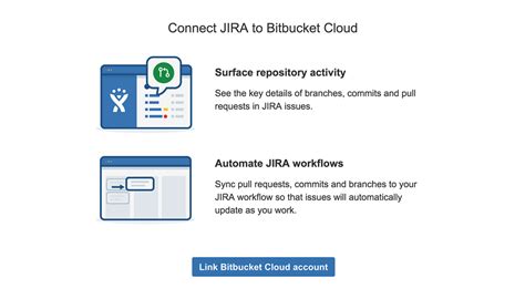 Jira And Bitbucket Integration Atlassian