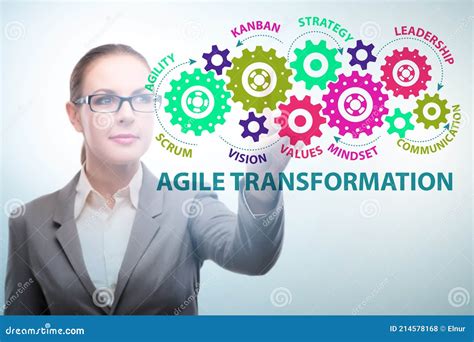 Businesswoman In Agile Transformation Concept Stock Illustration Illustration Of Model Devops