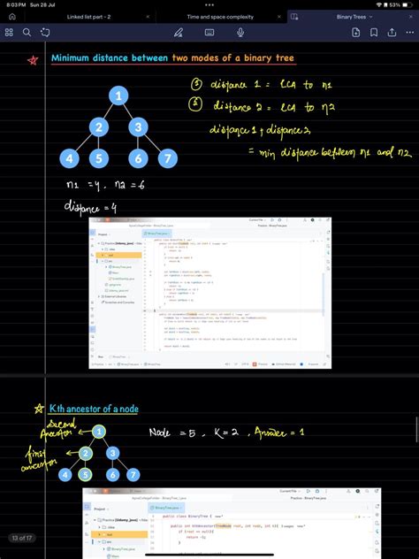Sundaram Prince Kumar On Linkedin Day68 Day69 Dsa Binarysearchtree Bst Dsa