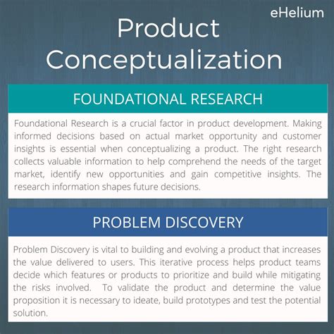 Conceptualization Example Problems With Conceptualisation Of Social