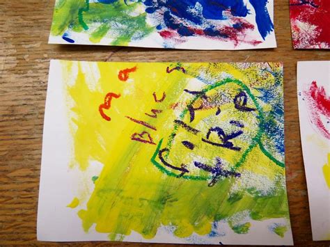 3rd Grade Jean Michel Basquiat Jazz Inspired Painting Mind Maps