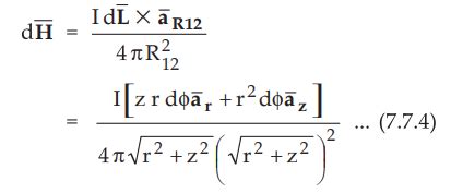 Magnetic Field Intensity H On The Axis Of A Circular Loop