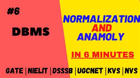 Normalization Basics In Dbms Explained By Bhawna Jain Youtube