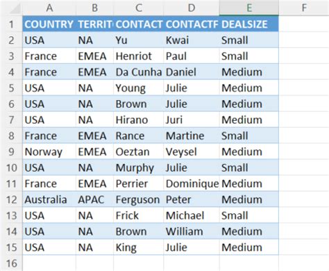 Ways To Remove A Table In Microsoft Excel How To Excel