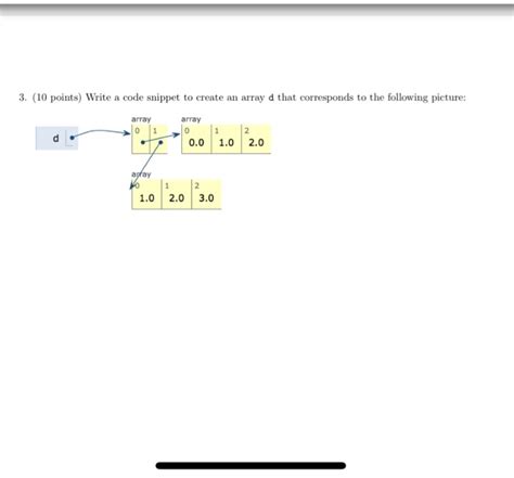 Solved 3 10 Points Write A Code Snippet To Create An