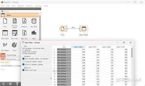 orange3一个不需要编程知识进行数据挖掘和机器学习的python工具箱 orange数据挖掘 csdn博客