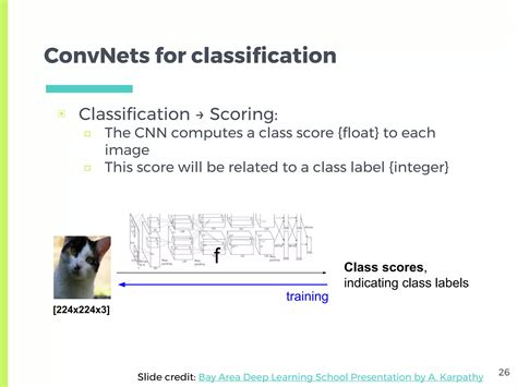 Skin Lesion Detection From Dermoscopic Images Using Convolutional Neural Networks Pdf