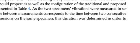 Information On The Third Experiment Download Scientific Diagram