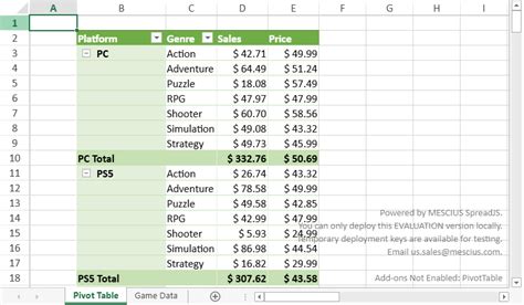 Add Excel Like Pivot Table Functionality In Javascript Spreadjs