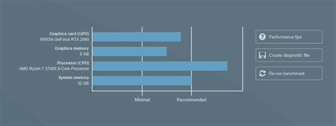 Benchmark Problem R Lumion