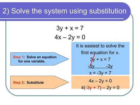 Solving System Of Equations By Substitution