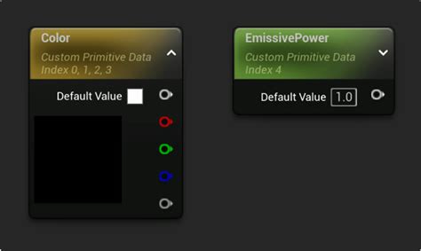 Ue Tip Custom Primitive Data