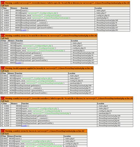 Not All Required Files And Folders Are In Proper Way Included In Vcs