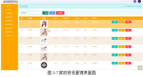 基于java中的ssm框架实现家政服务网站平台项目【附项目源码 论文说明】 csdn博客