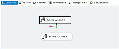 Overview Of Ssis Precedence Constraints